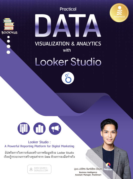 Practical Data Visualization & Analytics with Looker Studio | Lazada.co.th