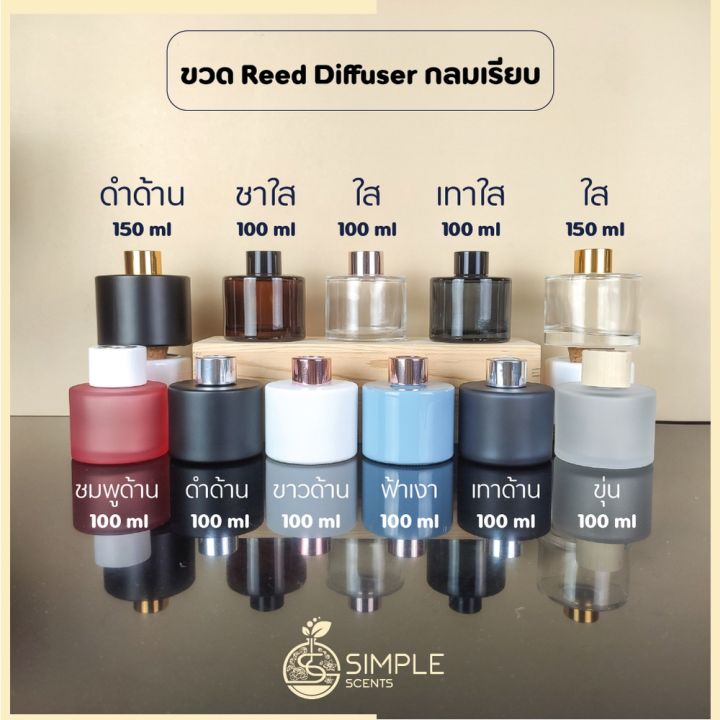 ขวด Reed Diffuser กลมเรียบ 100 & 150 ml | Lazada.co.th