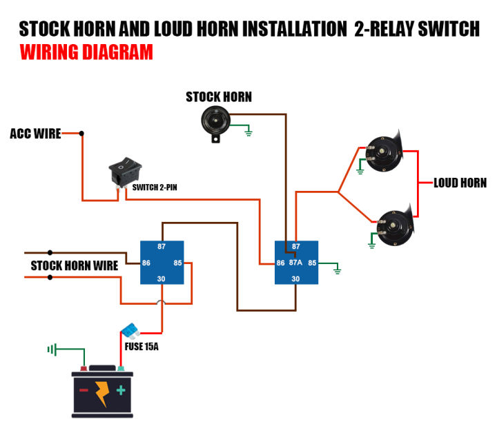 STOCK HORN and LOUD HORN MOTORCYCLE 2-RELAY WIRING SETUP, MINI RELAY 5 ...