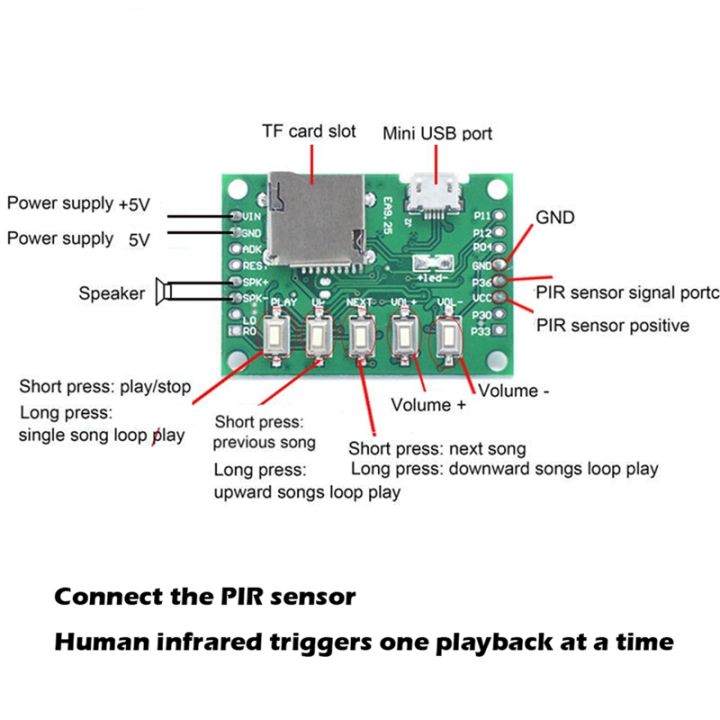 DIY MP3 Music Voice Playback Kit with PIR Sensor Sound Recording Module ...
