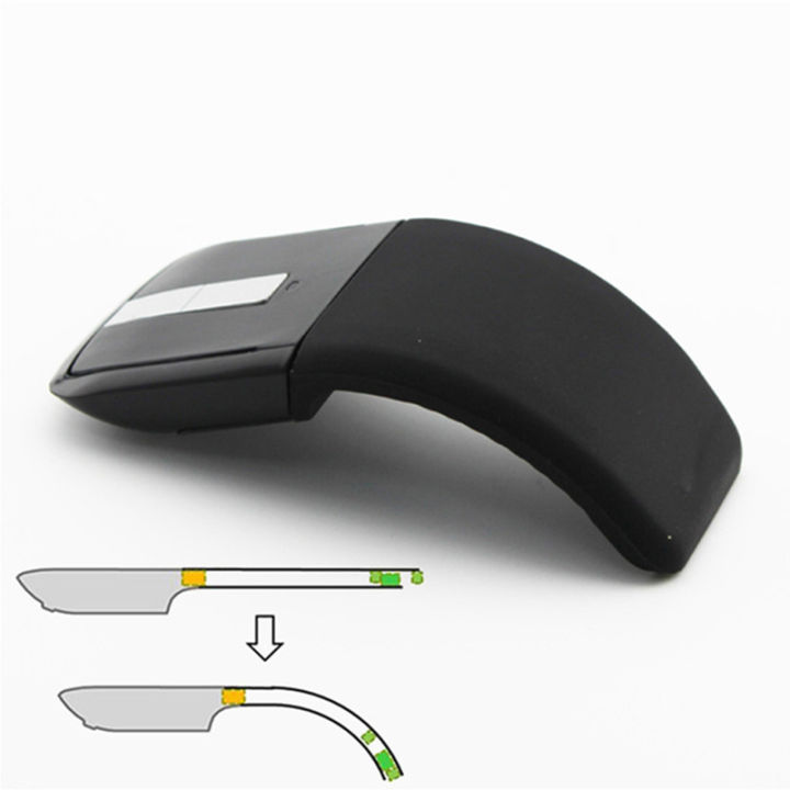 2.4Ghz Foldable Wireless Mouse Folding Arc Touch Slim Mouse Computer ...