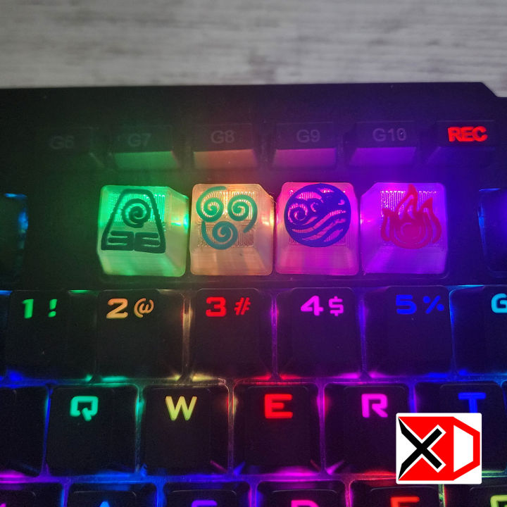 Avatar the last Airbender Artisan Keycaps for mechanical keyboard ...