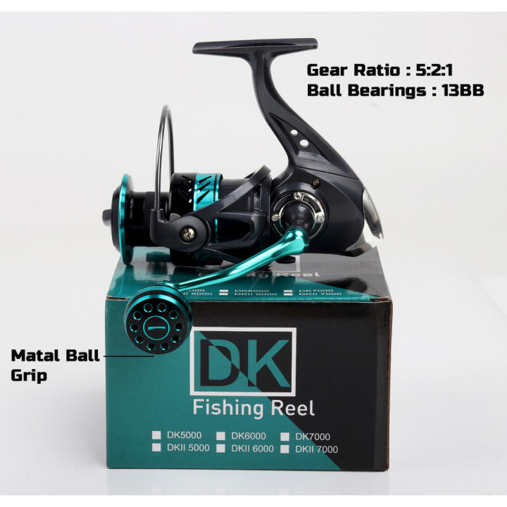 รอกตกปลา สปูนโลหะ สีEmerald 13BB (10KG) รอกสปินนิ่ง รอกตกปลา อุปกรณ์ตกปลา น้ำเค็มได้ หน้าดินได้ ...