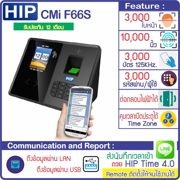 HIP CMi-F66S เครื่องบันทึกเวลาและควบคุมประตูด้วยใบหน้า ลายนิ้วมือ และบัตรคีย์การ์ด | Lazada.co.th