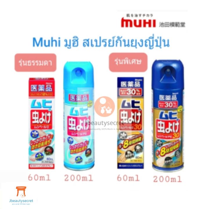 Muhi Spray สเปรย์กันยุงและแมลง สำหรับเด็กอายุ 6 เดือนขึ้นไป สำหรับฉีดบน ...