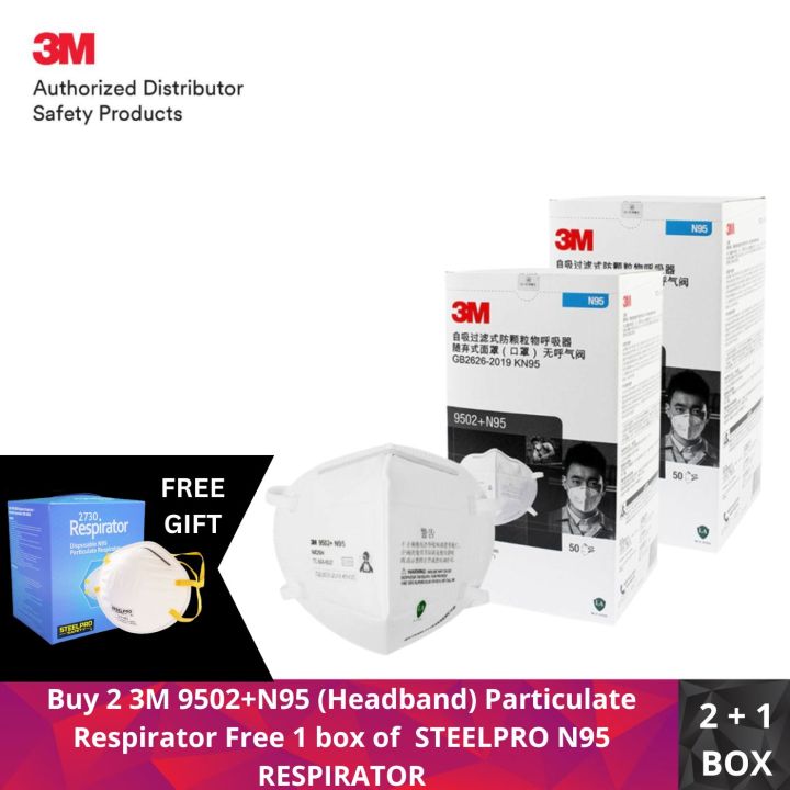 Buy 2 3M™ 9502+N95 (Headband) Particulate Respirator Free 1 box of ...