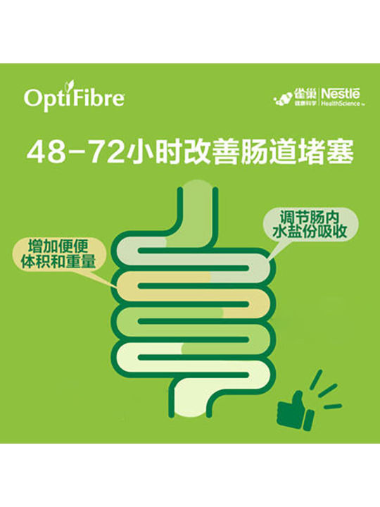 Nestle optifibre Guar Bean Fiber Small Green Strips Pot Fruit and ...