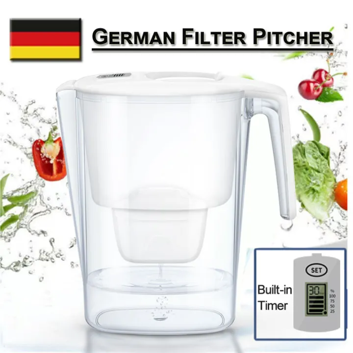 [COD] Water Filter Jug 3.6L Large Capacity Filter Kettle Digital Water ...