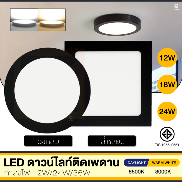 โคมไฟติดลอย led กลม เหลี่ยม ไฟดาวน์ไลท์ downlight panel ดาวน์ไลท์ ...