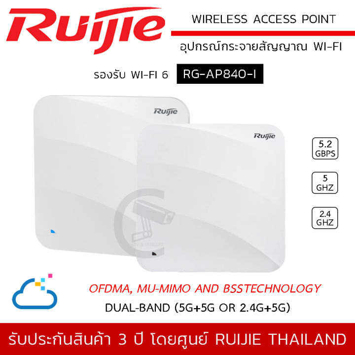 (พร้อมส่ง) RUIJIE รุ่น RG-AP840-I Wireless Access Point รองรับ Wi-Fi 6 ...