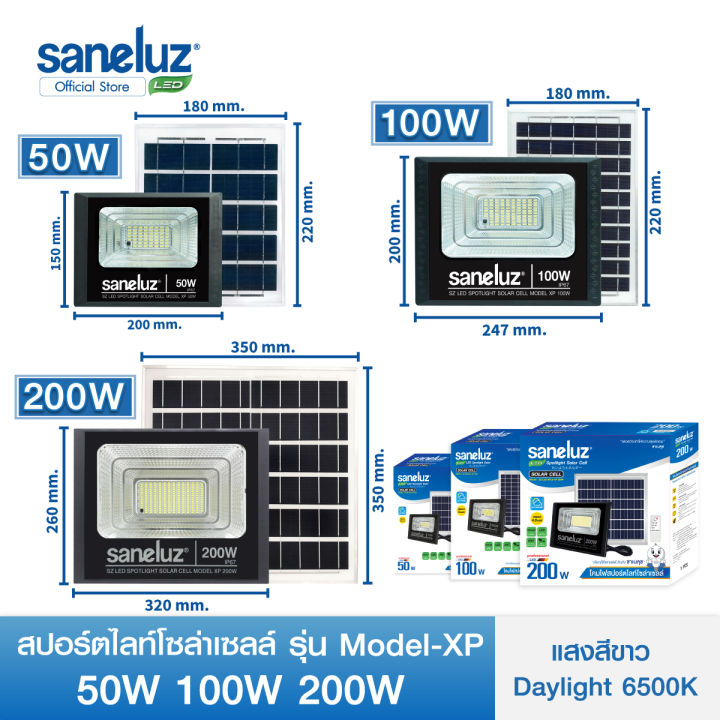 Saneluz โคมไฟสปอร์ตไลท์โซล่าเซลล์ 50W 100W 200W รุ่น XP แสงสีขาว ไฟโซ ...