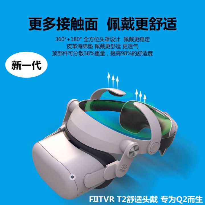 Oculus quest2 ชุดหูฟังชั้นยอดที่ได้รับการอัพเกรด VR อุปกรณ์เสริม FIIT ...