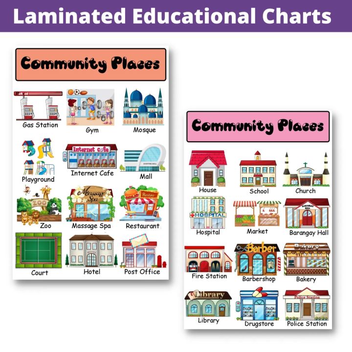 Laminated Community Places for Kids, Learners and Educators ...