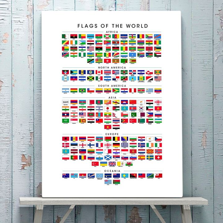 Flags of World Poster Countries Flags Painting Canvas Wall Art ...