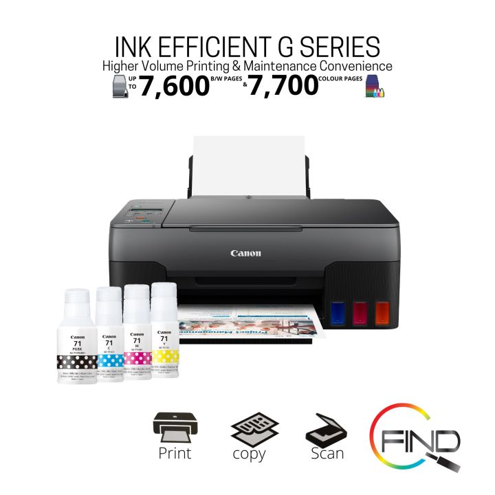 Canon PIXMA G2020 AIO All-In-One (Print/Scan/Copy) Refillable Ink Tank ...