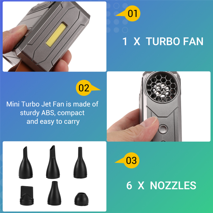 Violent Blower Mini Turbo Jet Fan Handheld Rechargeable Portable Turbo ...