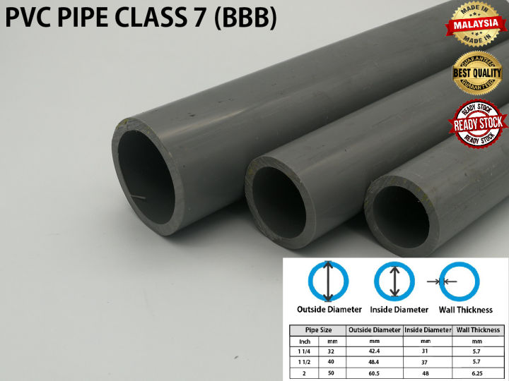 32MM 40MM 50MM | 1 FEET CLASS 7 (SIRIM) ORIGINAL BINA BBB PVC PIPE | PAIP AIR PVC | KELABU ...