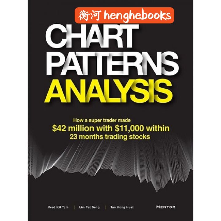 【大将 MENTOR】CHART PATTERNS ANALYSIS ISBN：9789674191504 | Lazada