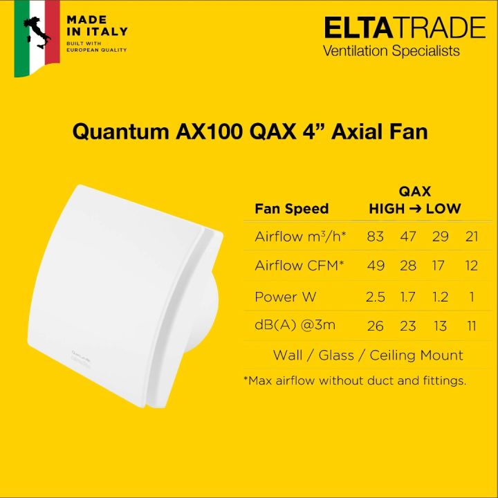 ELTA TRADE (Aerauliqa) Axial Extract Fans - QUANTUM AX 4" Air ...