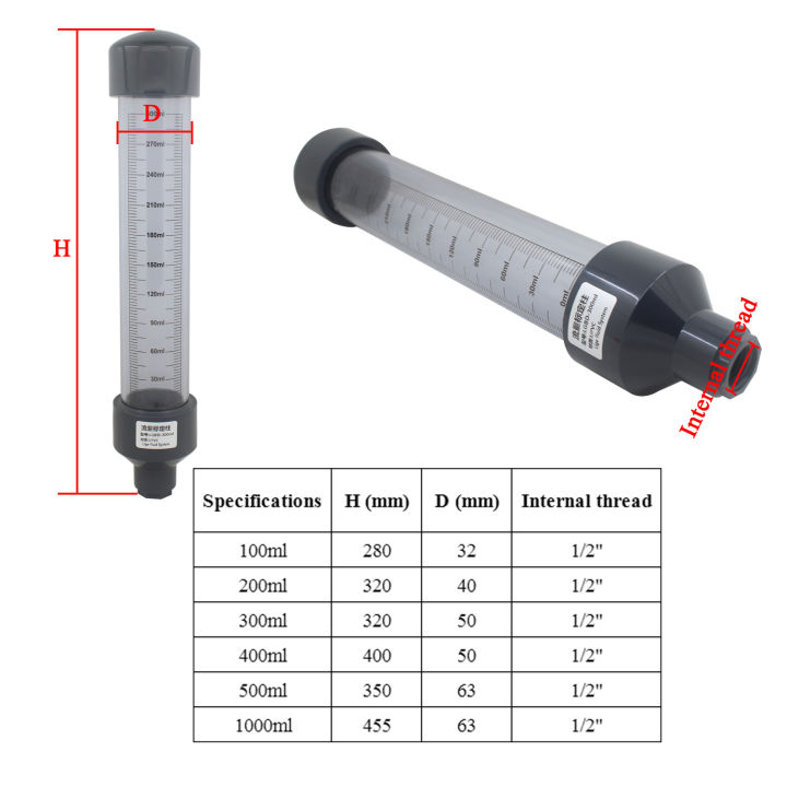 Upvc Flow Calibration Column Flowmeter For Liquid Rotameter Transparent ...