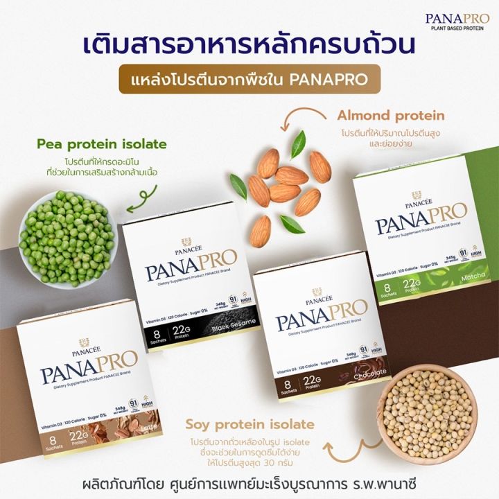 PANAPRO Protein แพลนท์โปรตีน [โปรตีนชะลอวัย] 4 รสชาติ ช่วยในการควบคุม ...