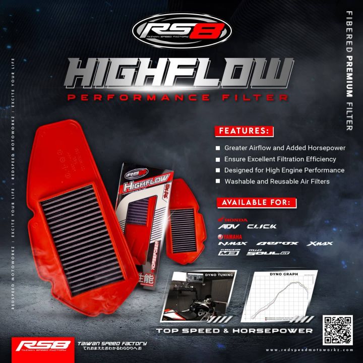 RS8 HIGH FLOW WASHABLE AIR FILTER (NMAX V1) | Lazada PH