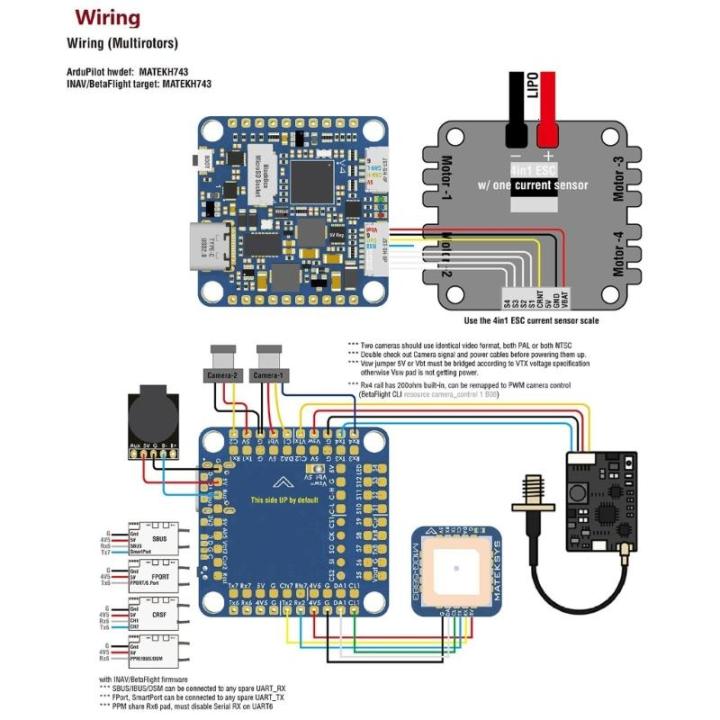 STM32H743 Portable Flight Control System With Multiple Interfaces And ...