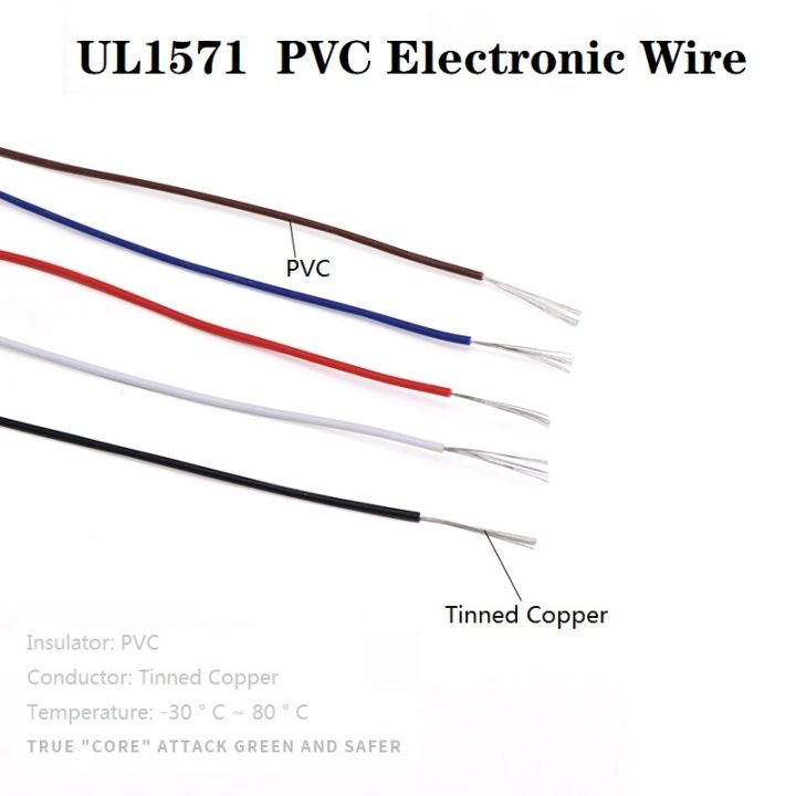 5/20/50M 32AWG UL1571 PVC Electronic Wire Tinned Copper Cable Thin Connecting Wire LED Light ...