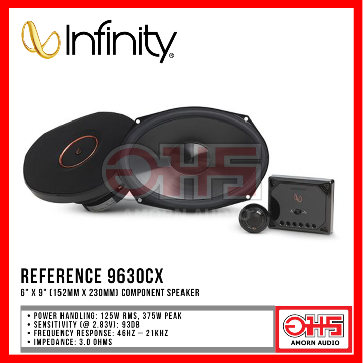 Infinity REFERENCE 9630CX 6" x 9" (152mm x 230mm) component speaker system, 375W AMORN AUDIO ...
