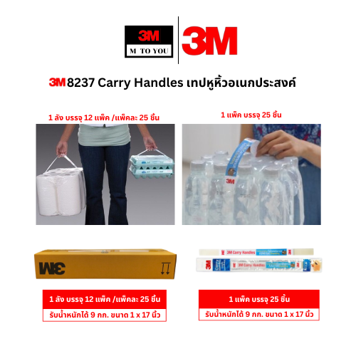 3M Carry Handles เทปหูหิ้วอเนกประสงค์ รับน้ำหนักได้ 9 กก. ขนาด 1 x 17 ...