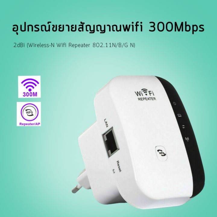 ดูดสัญญาณ WiFi ง่ายๆ แค่เสียบปลั๊ก Best Wireless-N Router 300Mbps ...