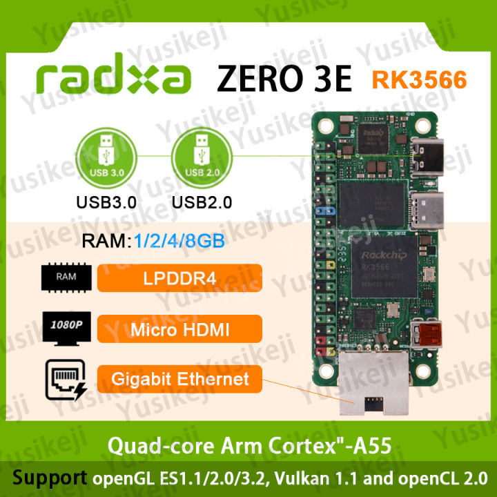 New Radxa ZERO 3E RK3566 4-Core SBC CPU, GPU, NPU, HDMI With 1080P ...