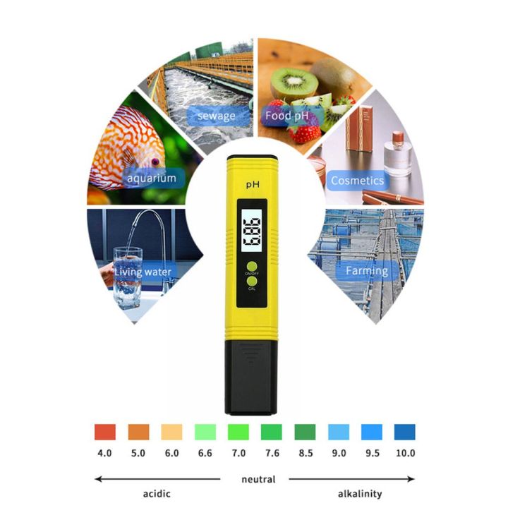 PH Tester Acidity/Alkaline Meter 1-14 PH Value Meter High Precision ... PH Tester Acidity/Alkaline Meter 1-14 PH Value Meter High Precision ...