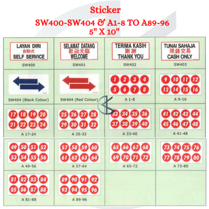 Self Service / Cash Only / Thank You / Welcome / Table Number ...