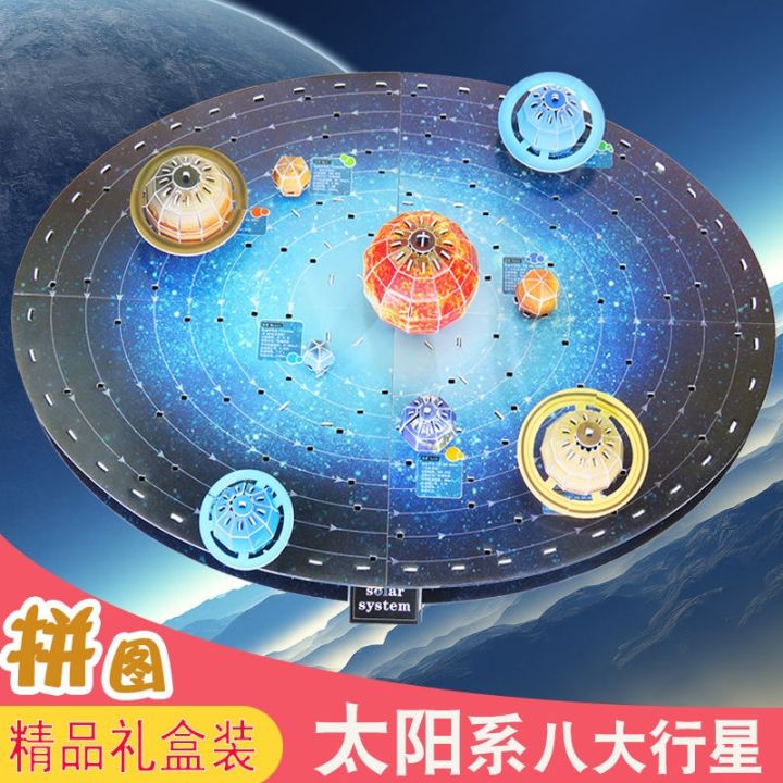 Universe Model Eight Planets In The Solar System 3D Three-Dimensional ...