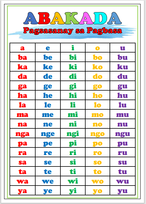 ABAKADA CHART - LAMINATED A4 SIZE FLASH CARDS | Lazada PH