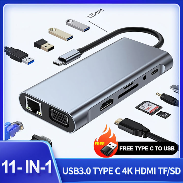 [24Hs Delivery] USB C HUB Type C to HDMI USB 3.0 PD Adapter SD TF slot ...