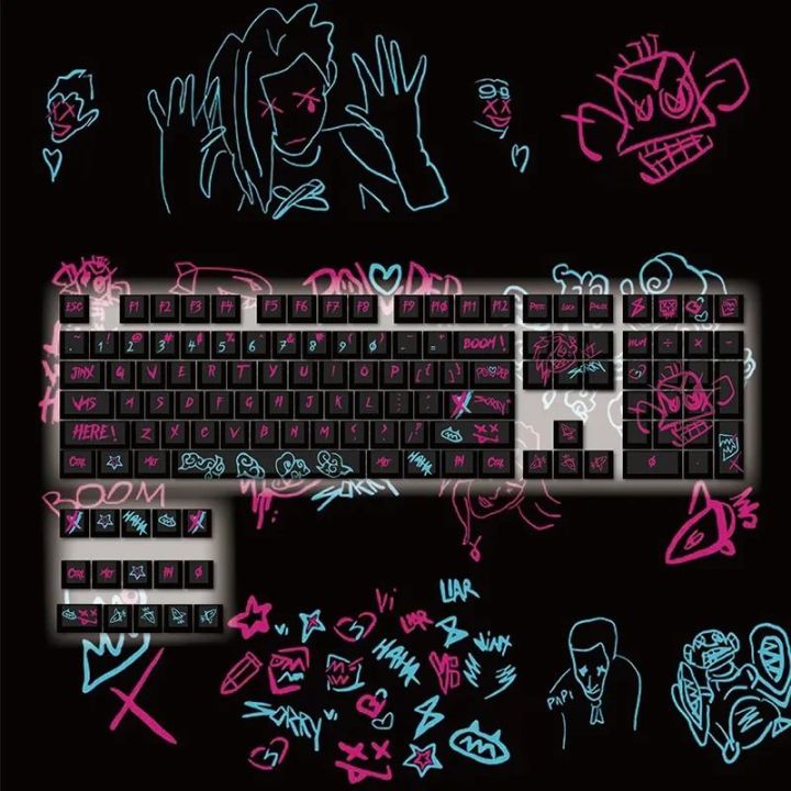 ECHOME Arcane Theme Keycaps PBT Dye Subbed Cherry Profile Custom Jinx ...