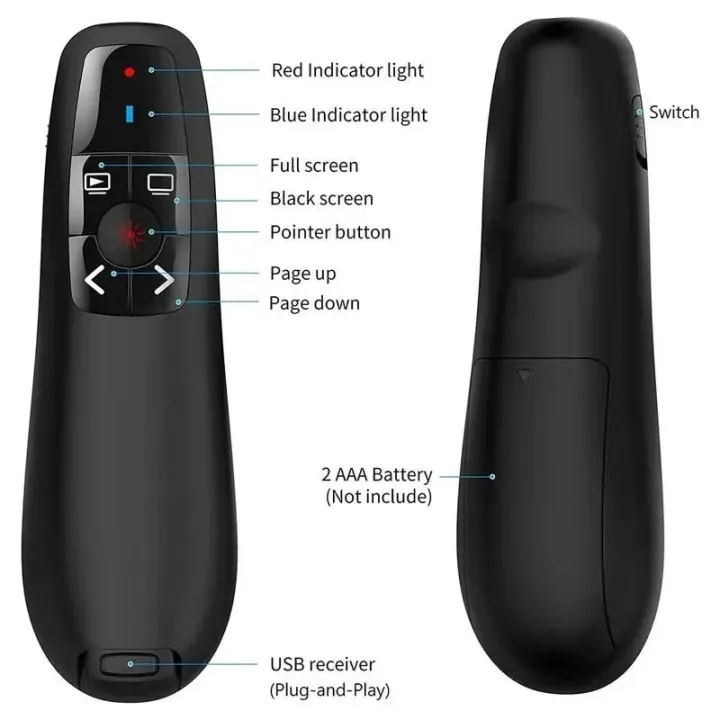 2024 NEW 2.4GHz Wireless Power Point Pen Presentation Clicker USB ...