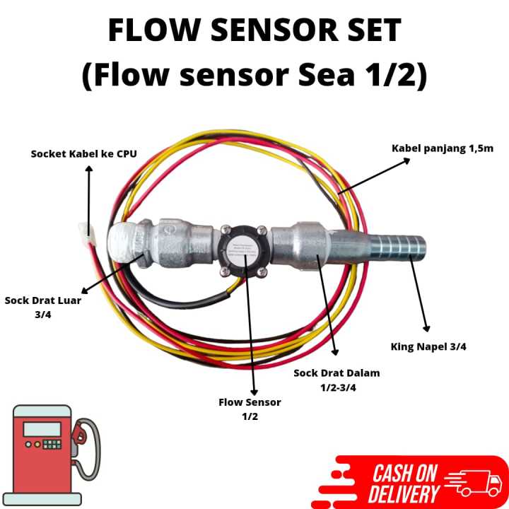 Flow Sensor Ukuran 1/2 Merk SEA Plastik + Kabel dan Konektor Soket ...