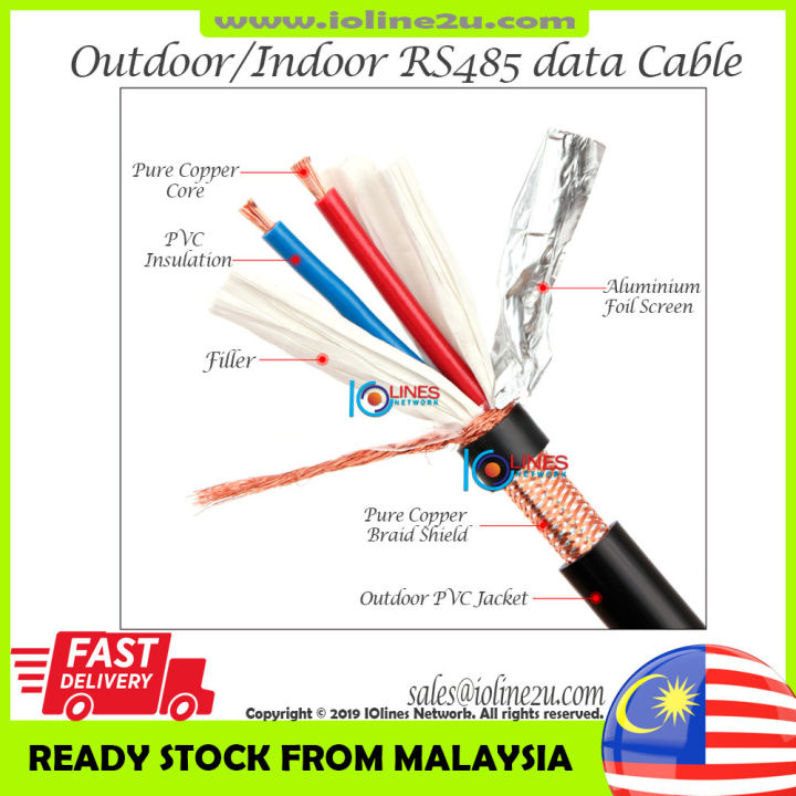 100m RS485 Cable 2 cores Shielded RVVP Signal Pure Copper Audio ...