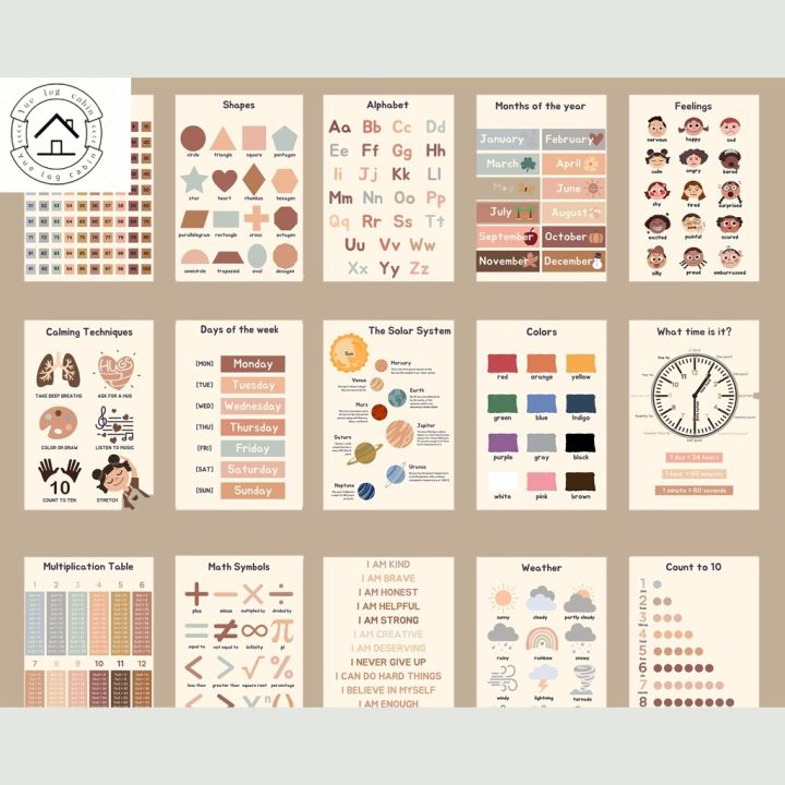 Kids Toddlers Educational Posters and Prints Boho Wall Art Learning ...
