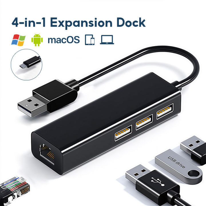 4In1 Expansion Dock Type-C/Usb To Rj45 100Mbps Ethernet Port With 3 ...