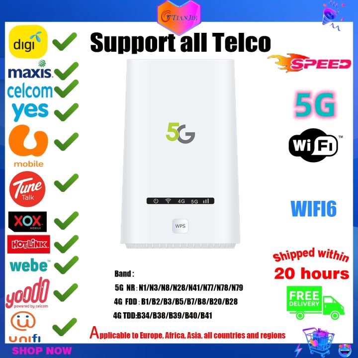 5G router WiFi 6 dual band improvement unlocks Sim modem CPE510 high ...