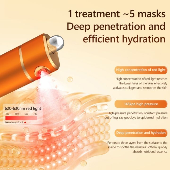 Handheld Facial Essence Oxygen Injector, Skin Rejuvenation High ...