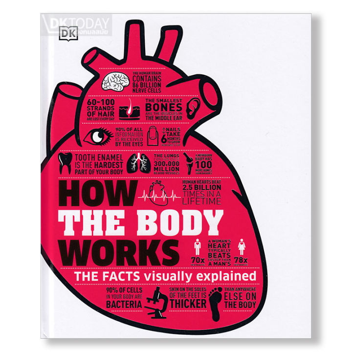 HOW THE BODY WORKS : THE FACTS VISUALLY EXPLAINED ️ BY DKTODAY | Lazada ...