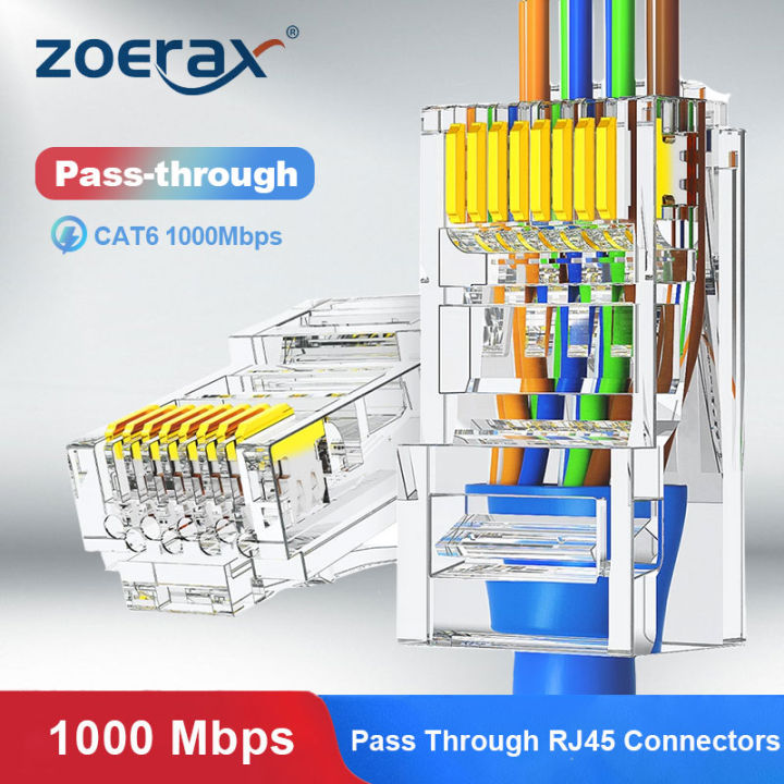 ZoeRax RJ45 Cat6 Connector Pass Through Cat6 Cat6a Ends 30μ Gold Plated ...