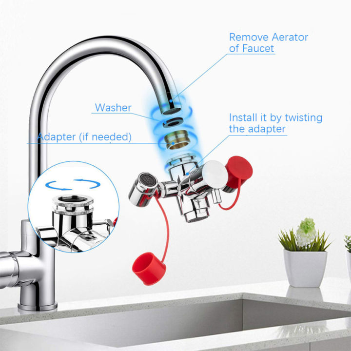 【Ready Stock+100% Original】Faucet Mounted Eyewash Station – Reliable ...