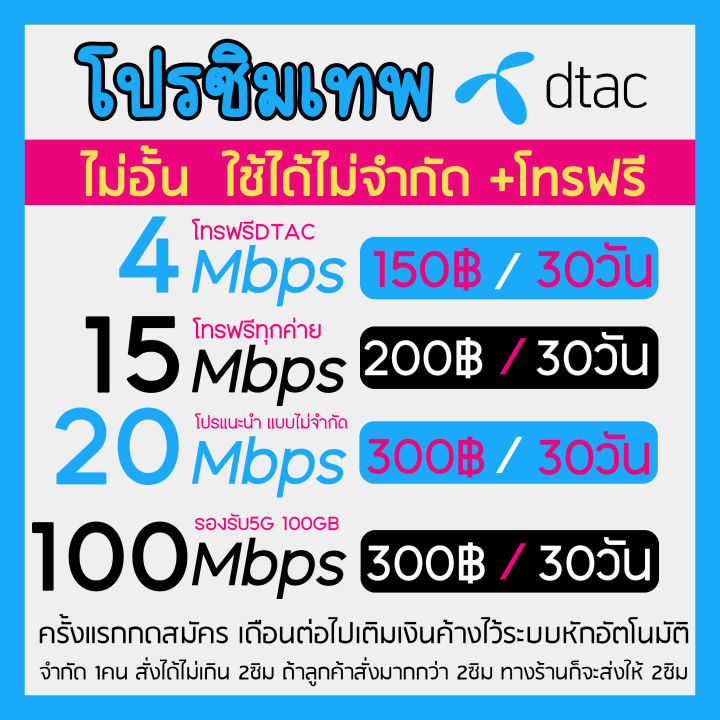 ซิมเน็ตDTAC 30Mbps 20Mbps 15Mbps และ 4Mbps ไม่อั้นไม่ลดสปีด โทรฟรีทุกค่าย มีให้เลือก 4 แบบ จำกัด ...