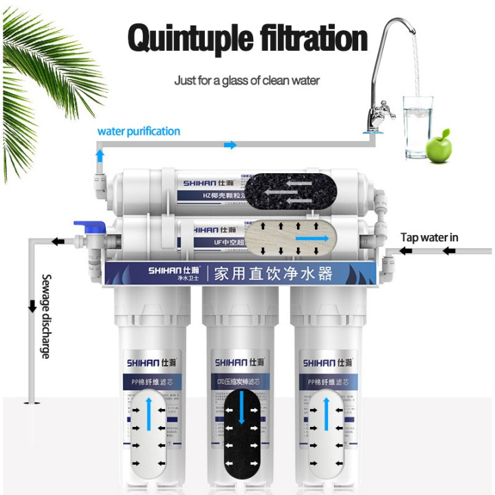 150L/H 5 stages Kitchen drinking water Water Purifier, Water Filter ...